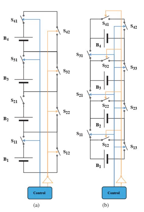 cell reconfiguration balancing topologies a half bridge topology and