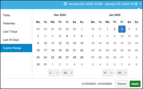 Monitor And Correlate Secure Access Umbrella Investigate And Cloudlock Data In Splunk