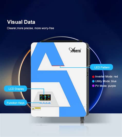 Wifi Communicated Hybrid Solar Inverter Manufacturer Wifi Communicated Hybrid Solar Inverter