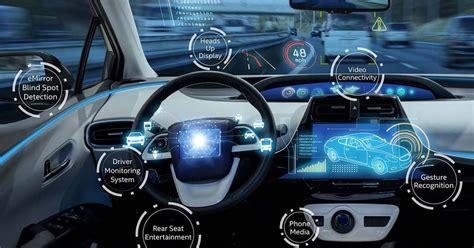 The Value Of FPGA In The Automotive Industry HaoxinshengLeading Supplier Of Electronic Components