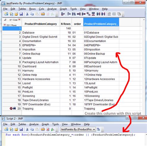 graph builder sort pareto highest to lowest jmp user community