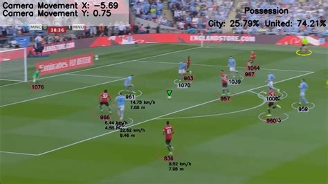 Github Ksarkarafootballanalysis Computer Visionmachine Learning
