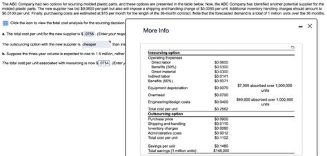 Solved Click The Icon To View The Total Cost Analysis For