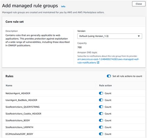 Practical Perimeter Security For Your Aws Workloads Oliviersolutions