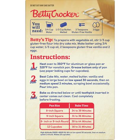 Betty Crocker Meatloaf Cupcakes At Christopher Laskey Blog