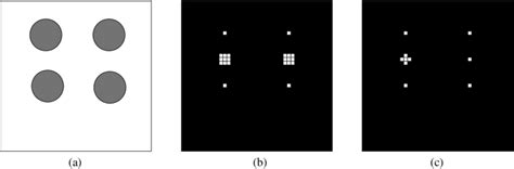 sample object detection maps a original image b detection map