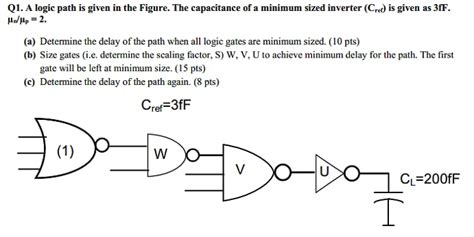 Solved Q1 A Logic Path Is Given In The Figure The