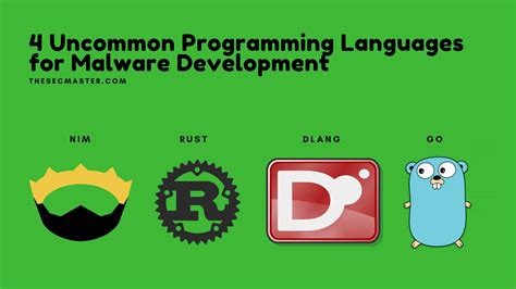 Emerging Malware Dev Languages: DLang, Nim, Rust, Go