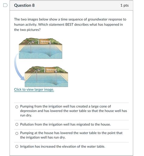 Solved D Question Pts The Two Images Below Show A Time Chegg Com