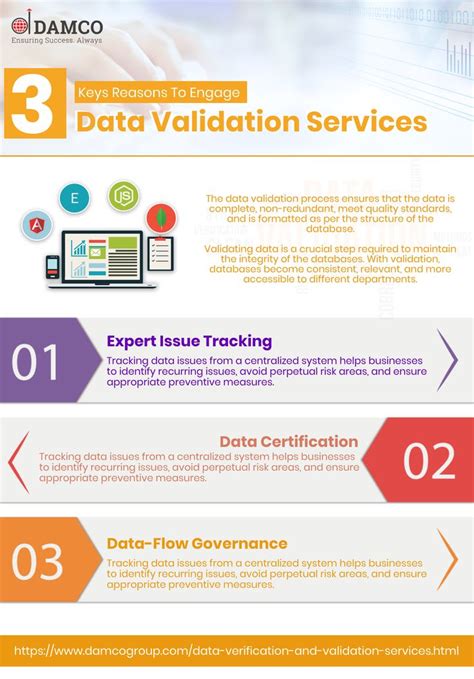 3 Keys Reasons To Engage Data Validation Services Data Validation Data Decision Making