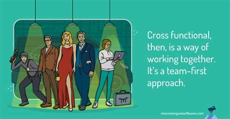 What Does Scrum Mean By Cross Functional Teams Mountain Goat Software