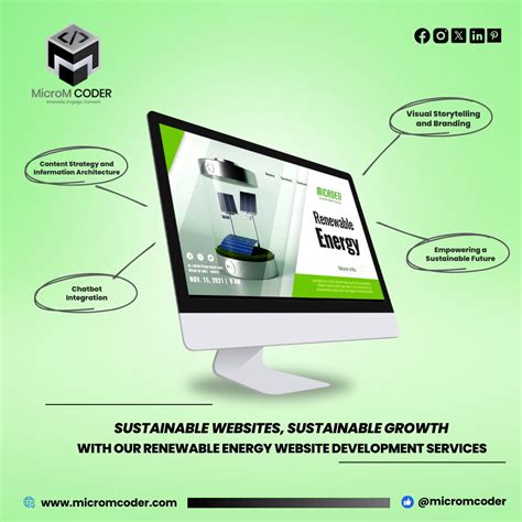 Microm Coder On Linkedin Greentech Renewableenergy Ecofriendly