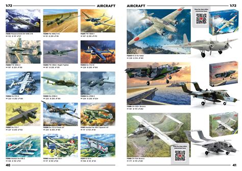 Icm Models New Items Of 2025 Catalogue And Icm Catalogue Hobbyzero