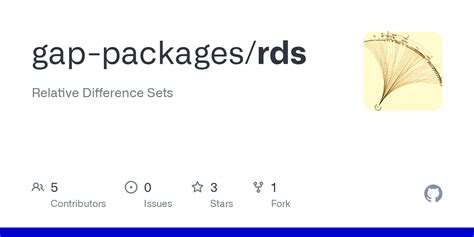 github gap packages rds relative difference sets