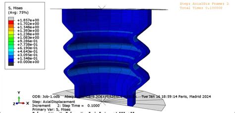 how abaqus modeled a rubber joint under axial compression ranim