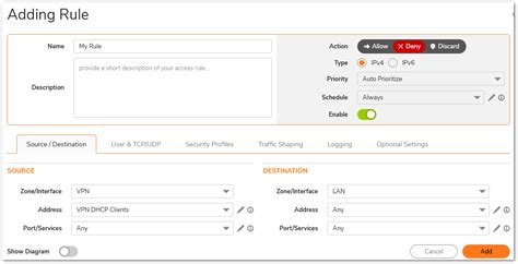 How To Restrict Vpn Access To Gvc Users Sonicwall