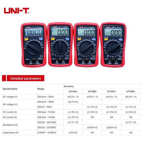 Uni T มิเตอร์วัดไฟดิจิตอล มัลติมิเตอร์ดิจิตอล Digital Meter Uni T Ut33a Ut33b Ut33c Ut33d