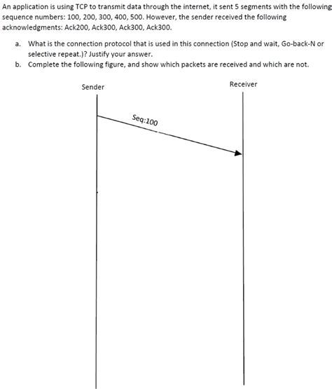 Solved An Application Is Using TCP To Transmit Data Through Chegg Com