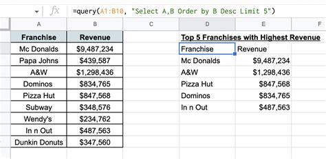 How To Extract Top N Values From Range Google Sheets Query Sheets For Marketers