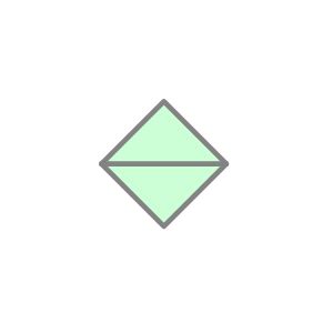 Loop Limit Flow Chart