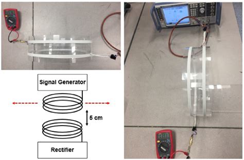 Figure 18 From Analysis And Design Of A Reconfigurable Rectifier Circuit For Wireless Power