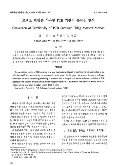 pdf conversion of permittivity of pcb substrate using moment method