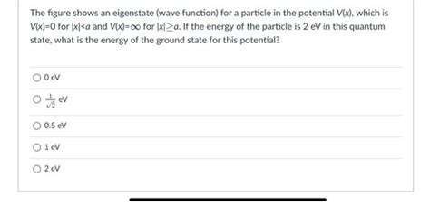solved the figure shows an eigenstate wave function for a