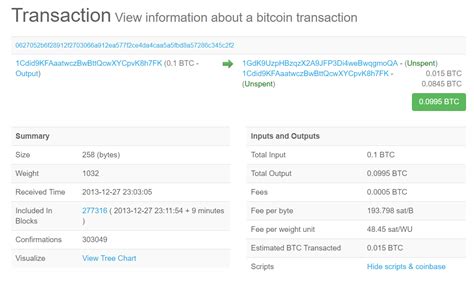 Transactions Bitcoin Script Execution Unsuccessful Bitcoin Stack