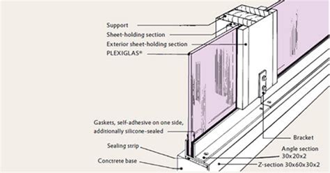 PLEXIGLAS Sheet Installation Plastics Online