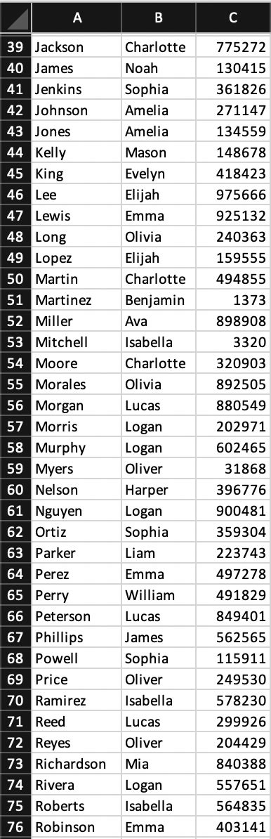 Solved Infs3150 This Needs To Be Done Asap Language Is