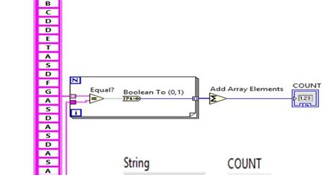 Object Count Program Using Labview