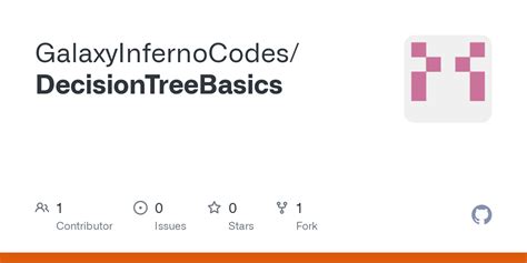 Decisiontreebasics Decisiontreeclassifier Ipynb At Main Galaxyinfernocodes Decisiontreebasics