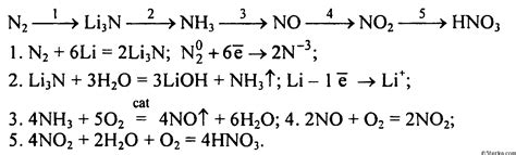 2 Напишите уравнения реакций с помощью которых можно осуществить следующие переходы