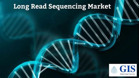 Global Insight Services On Linkedin Long Read Sequencing Market Long Read Sequencing
