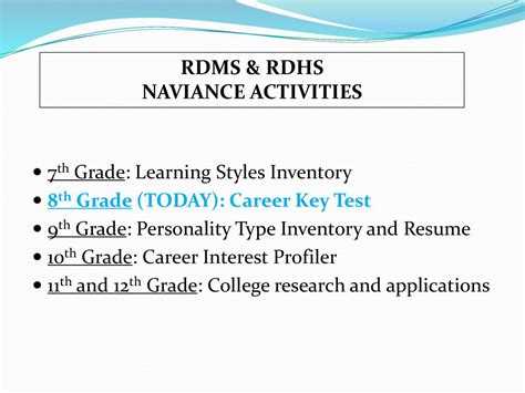 What Is Structural Coverage In Software Testing