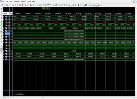Output Waveforms In Xilinx Download Scientific Diagram
