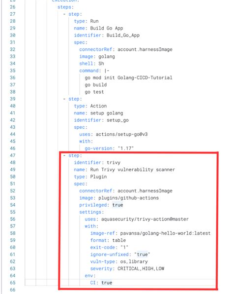 Learn How To Run GitHub Actions In Your CI CD Pipeline DEV Community