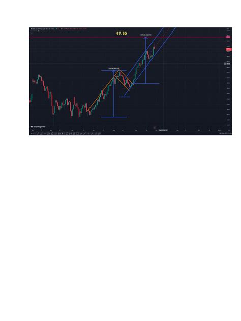 Crude Daily Time Frame Analysis Pdf