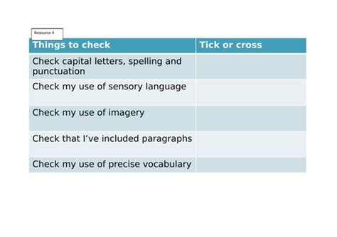 Cambridge Igcse First Language English Narrative And Descriptive Writing Unit Teaching Resources