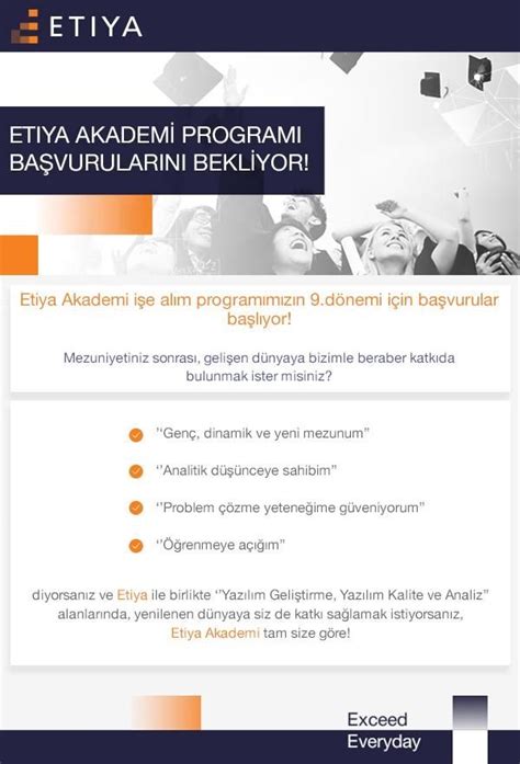 Hamit Yanalak Posted On Linkedin