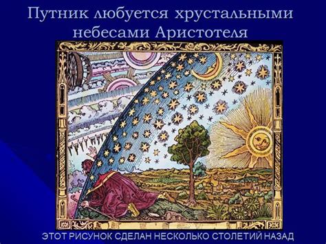 Презентация Форма Земли 4 класс по окружающему миру скачать проект