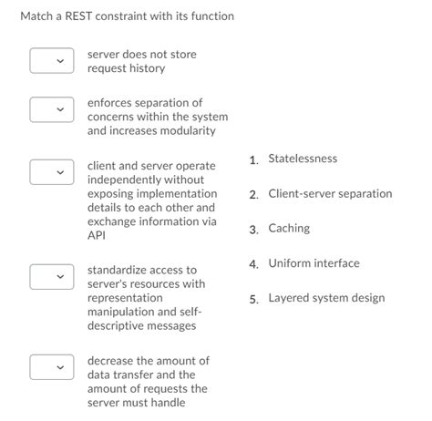 Solved Match A Rest Constraint With Its Function Server Does