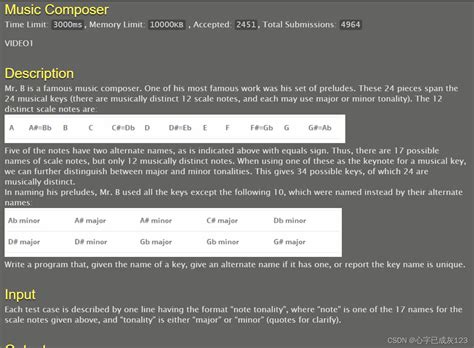 Music Composer Nojmusic Composer编程题 Csdn博客