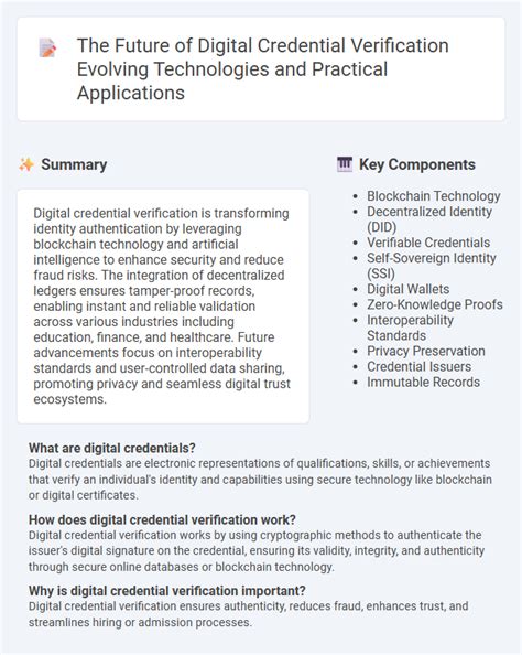 The Future Of Digital Credential Verification Evolving Technologies