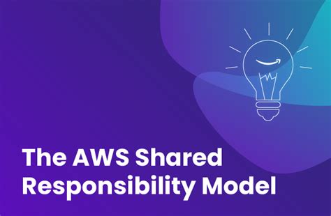 Learn The Aws Shared Responsibility Model By Rehmanabdul Aws In Plain English