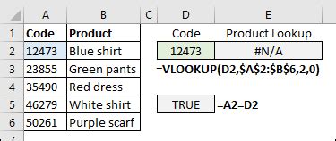 Excel VLOOKUP Formula Error Mystery Contextures Blog