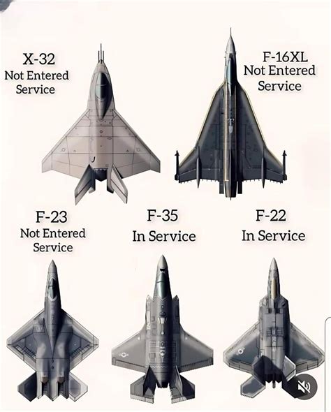 Fighter Jet Diagram With Names