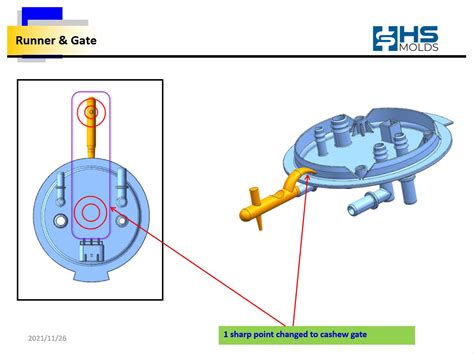 Design For Manufacturability By Hs Mold Hs Molds