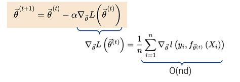 14 Gradient Descent Continuation Feature Engineering Summer 2025 Principles And Techniques