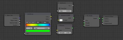 Wireframe With Consistent Pixel Thickness But Not Triangles Lighting And Rendering Blender